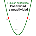 Vértice de una Función Cuadrática: Fórmula y Ejemplos
