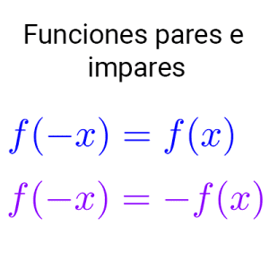 Función Inversa: ¿Qué es? Ejemplos y Propiedades
