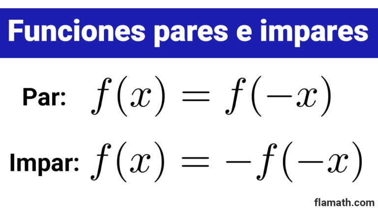 Funciones Pares e Impares: ¿Qué son? Ejemplos y Gráficas