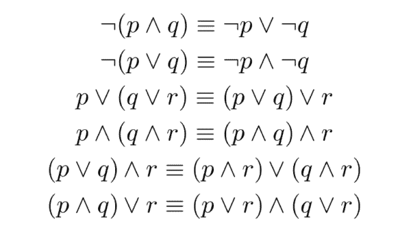 Lógica Matemática: ¿Qué es? Conceptualización