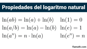 Propiedades de los Logaritmos Naturales