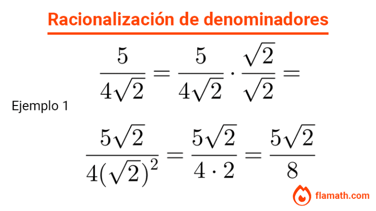 Racionalización de Denominadores: Ejercicios Resueltos